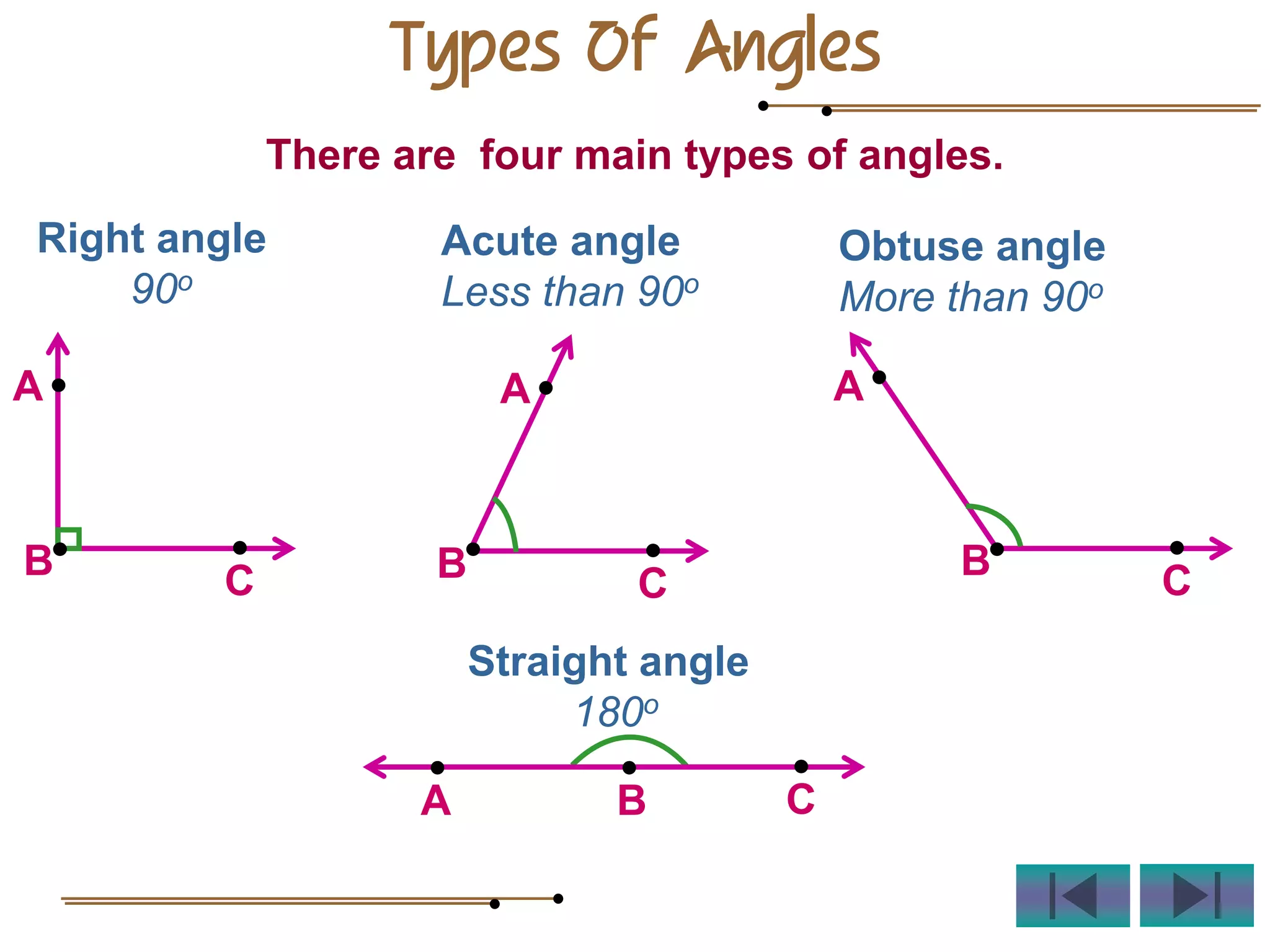 Angles (1).ppt