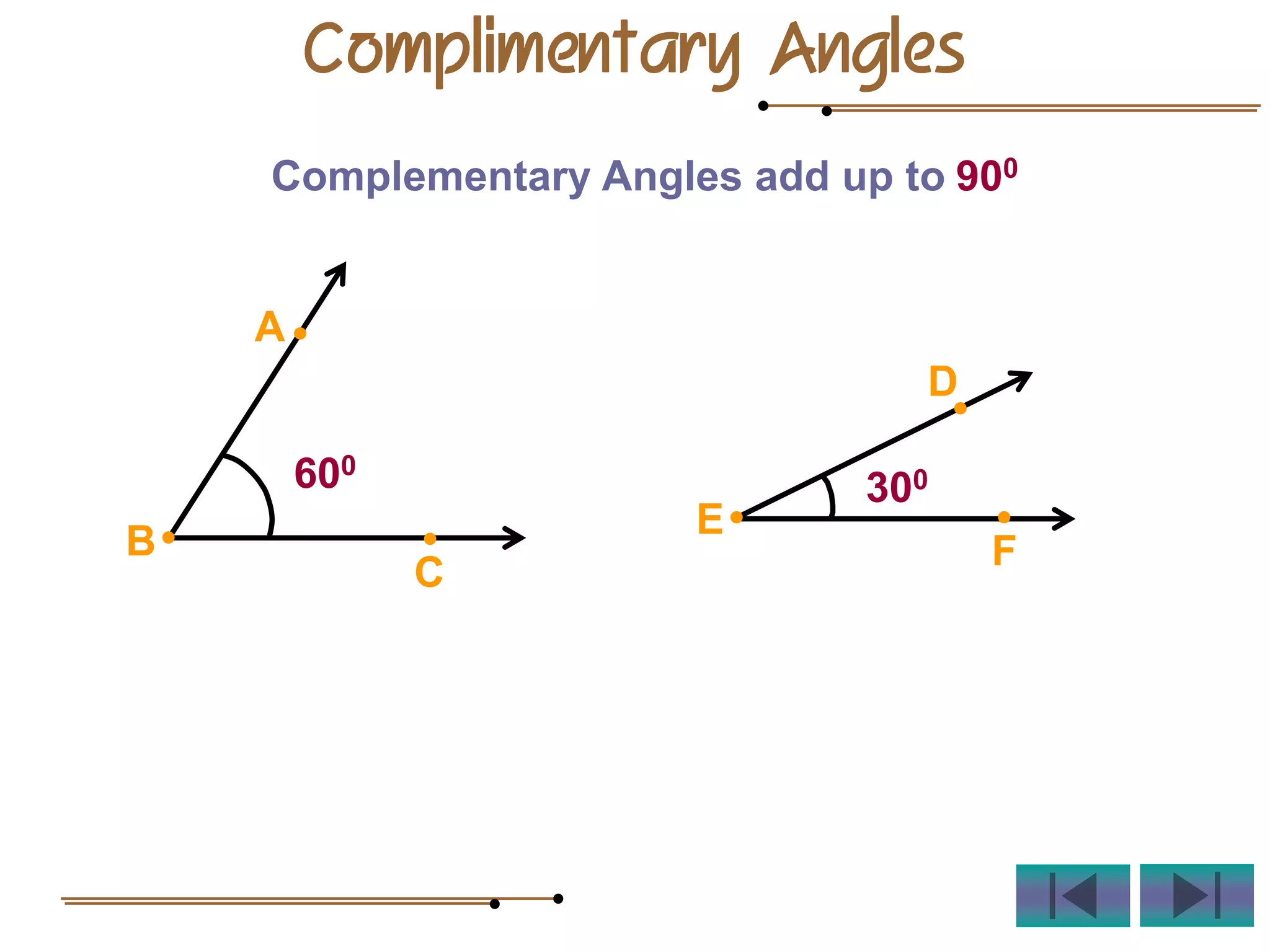Angles (1).ppt