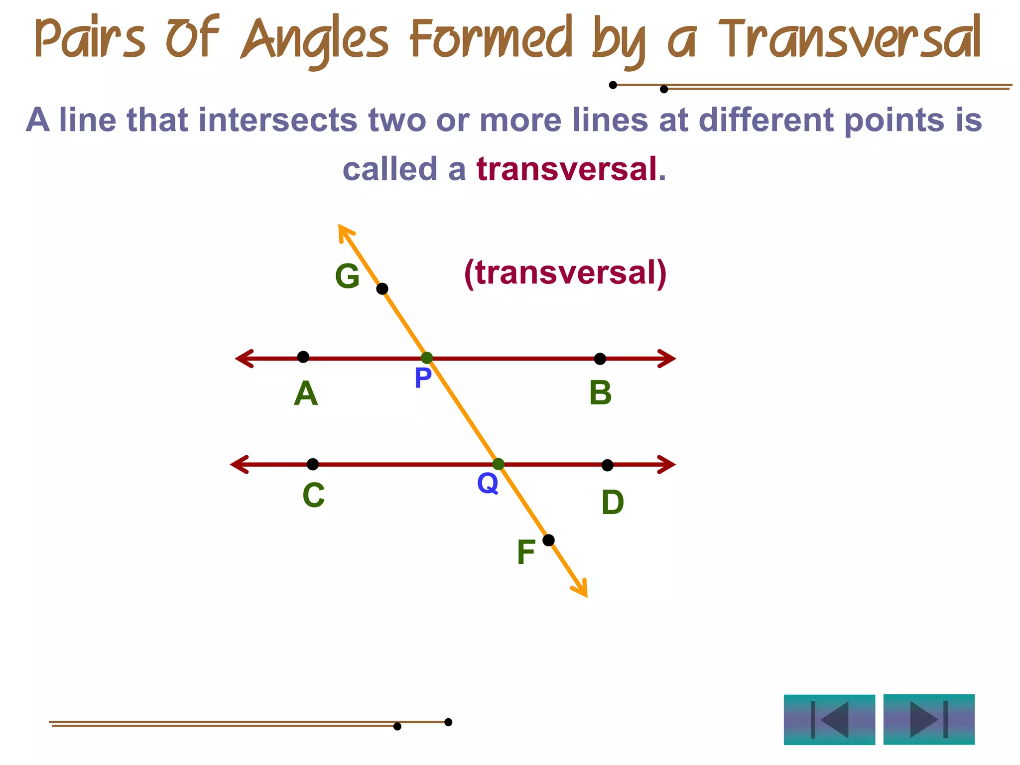 Angles (1).ppt