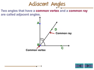Angles (1).ppt