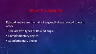 ANGLES types of angles and their brief explanation.pptx