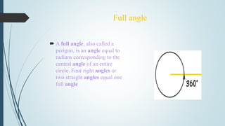 Angles | PPT