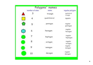 Angles 2 (in polygons) | PDF