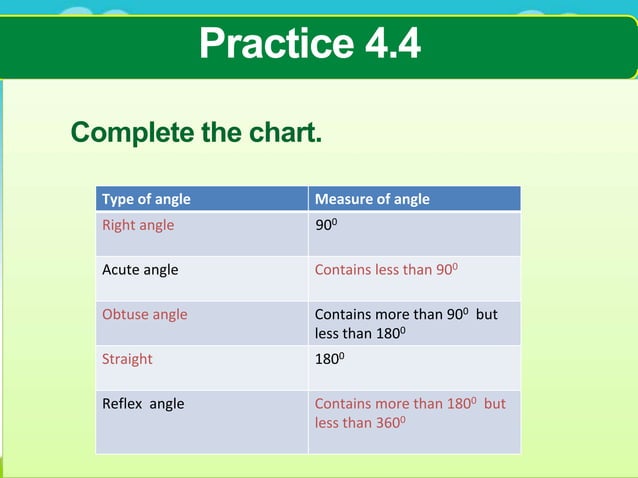 angles 7TH GRADE.pptx msth exercises and book | PPT