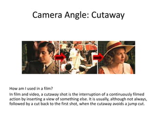 Cutaway Shot Photography