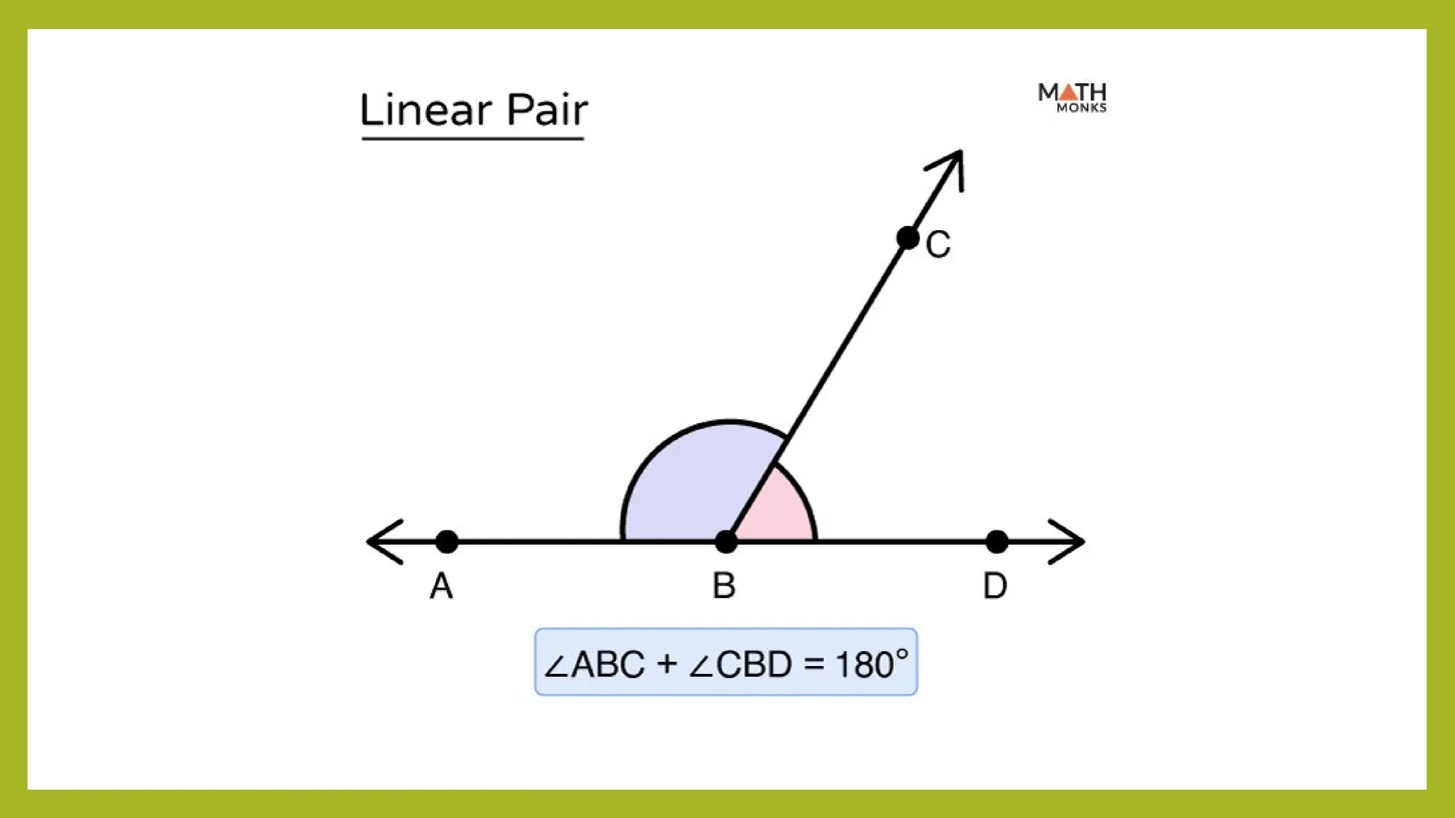Angles and pairs of angganon arte kaoales.pptx