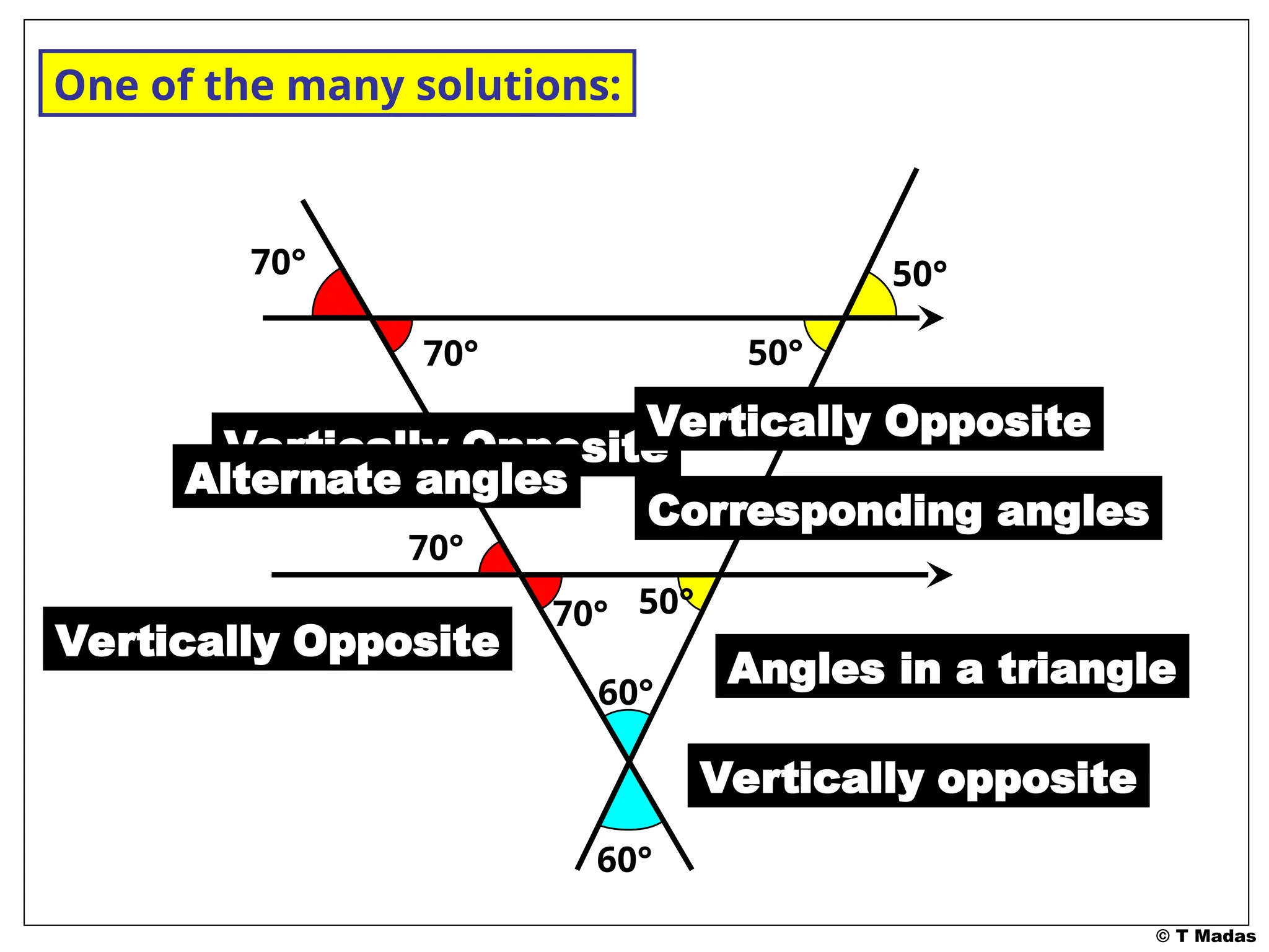 Maths geometry angles_and_parallel_lines.ppt