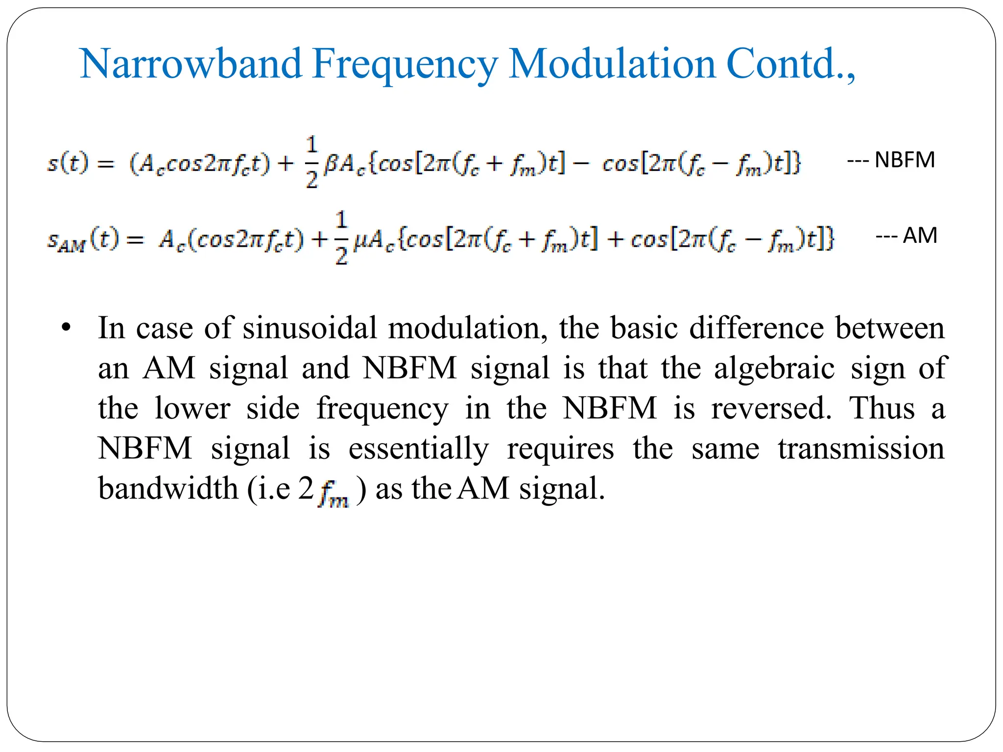 angle_sbh modulation signal waveforms introduction | PPT