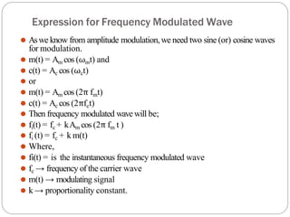 angle_sbh modulation signal waveforms introduction | PPTX