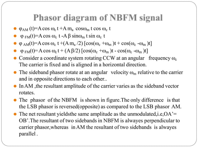Anglesbh Modulation Signal Waveforms Introduction Ppt