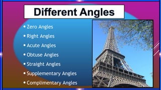 Angles class 5 | PPTX