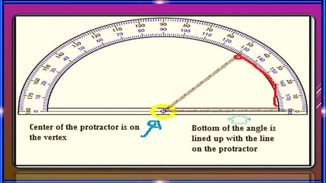 Angles class 5 | PPTX | Physics | Science