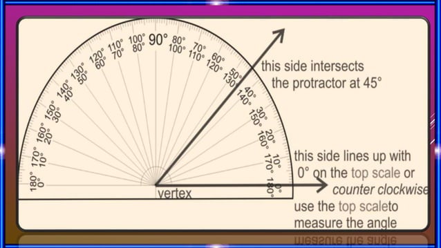 Angles class 5 | PPTX | Physics | Science