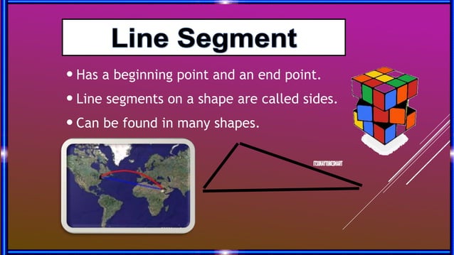 Angles class 5 | PPTX | Physics | Science
