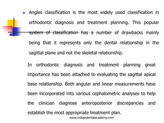 Angles classification and cephalometric /certified fixed orthodontic ...