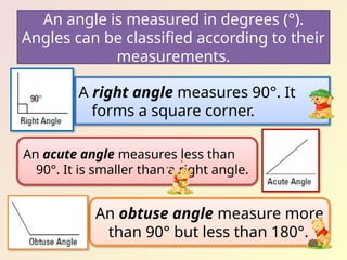 Kinds of angles Grade IV lesson in mathematics | PPTX