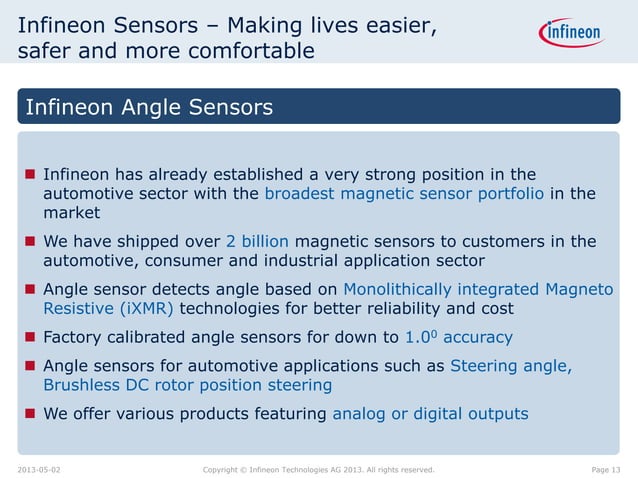 Infineon Angle Sensors for Automotive Applications | PPT