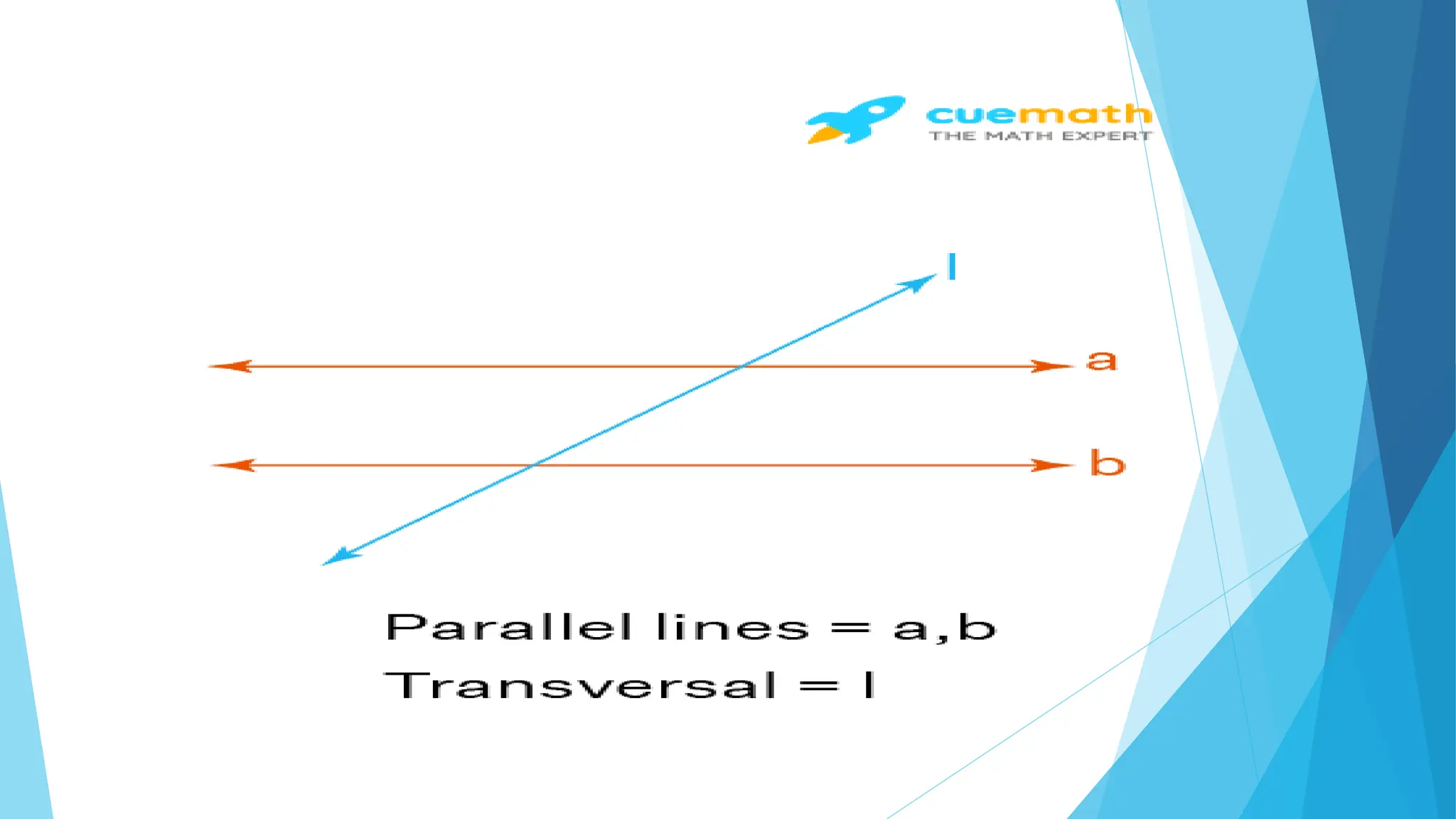 Angles Formed by Parallel Lines Cut by a Transversal.pptx