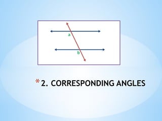 Understanding Angles Formed by Parallel Lines Cut by a Transversal in ...