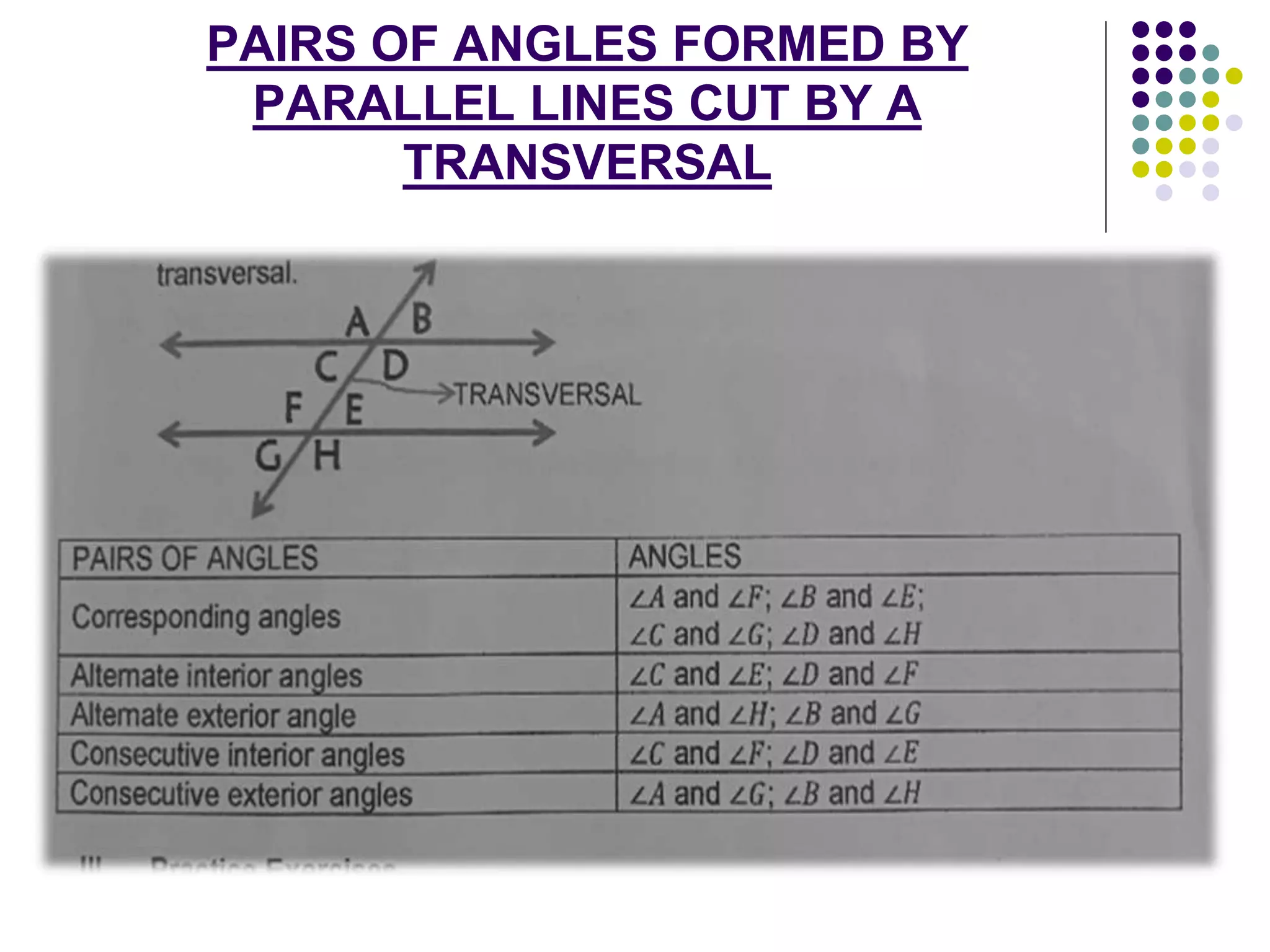 ANGLES FORMED BY PARALLEL LINES CUT BY A TRANSVERSAL.ppt