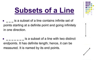 ANGLES FORMED BY PARALLEL LINES CUT BY A TRANSVERSAL.ppt