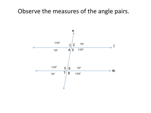Angles formed by parallel lines cut by transversal | PPTX