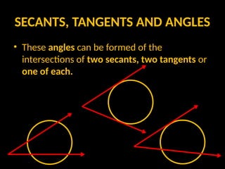 Angles Formed by Secants and Tangents Math 10.pptx