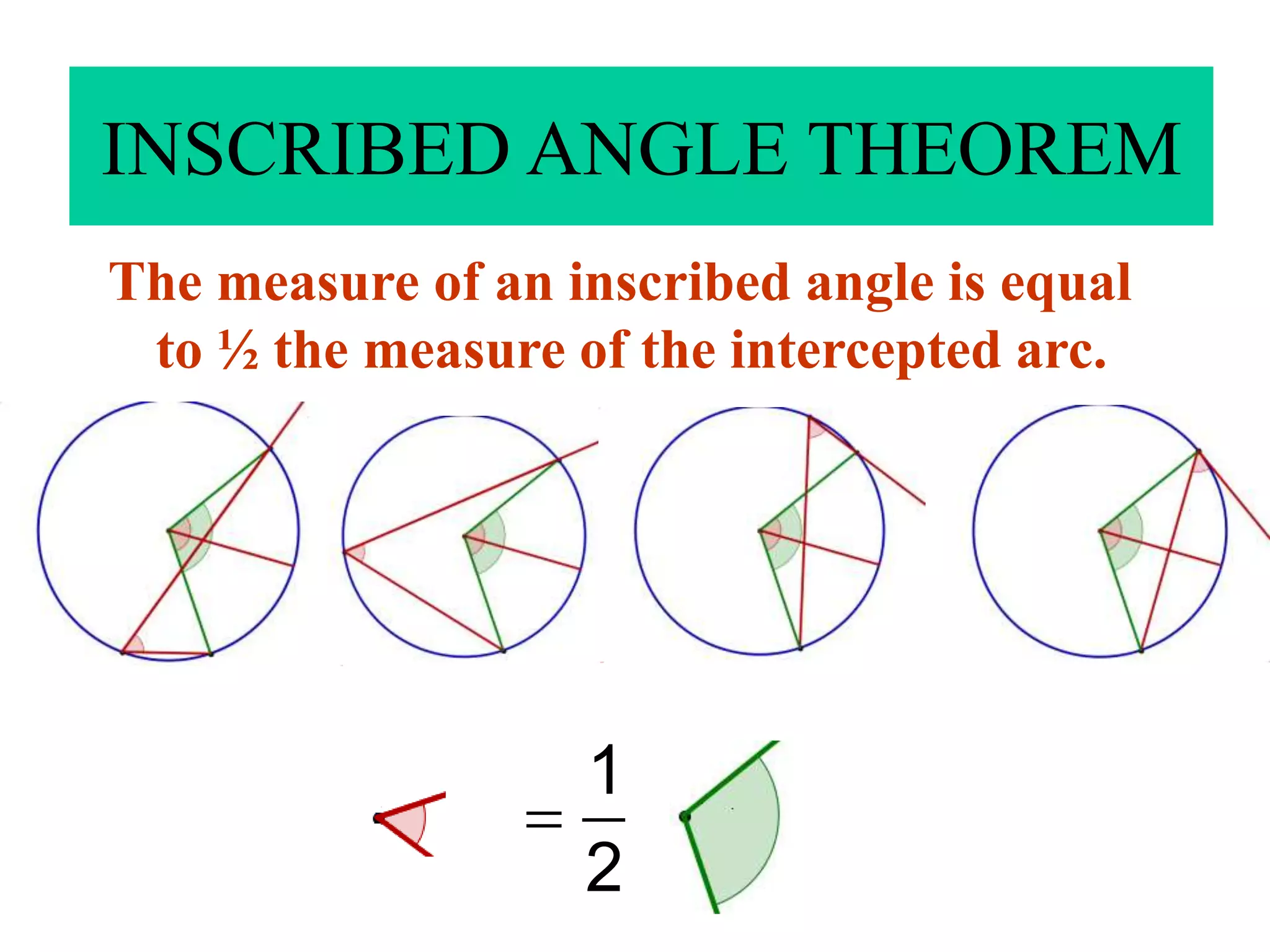 Angles in Circles.ppt