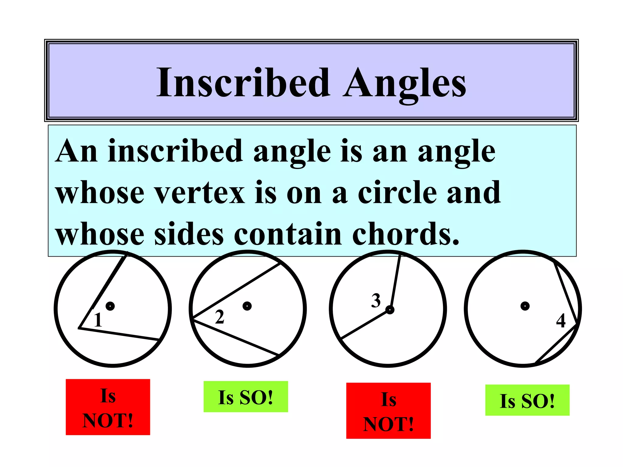 Angles in Circles.ppt