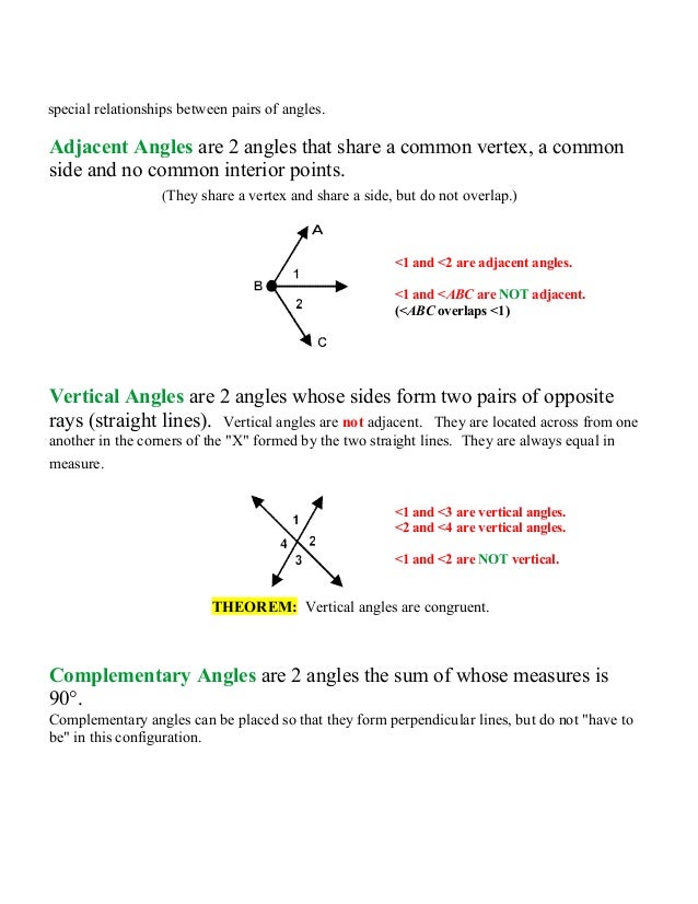 Angles in geometry