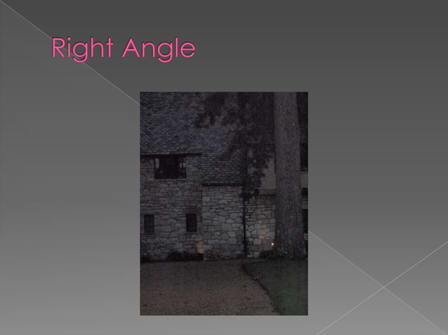 Angles In Life | PPT