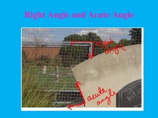 Angles In Life | PPT