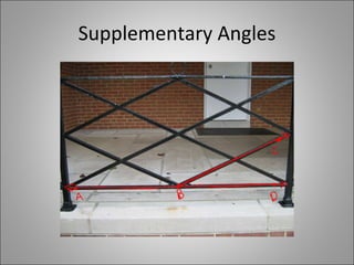 Supplementary Angle In Real Life