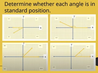 ANGLES IN STANDARD AND COTERMINAL ANGLES.pptx