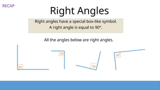 Angle_ presentation types of angle .pptx