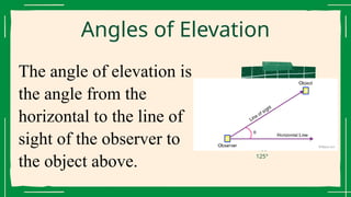 Angles of Elevation agsywgdwbxsjdbxksajo | PPTX