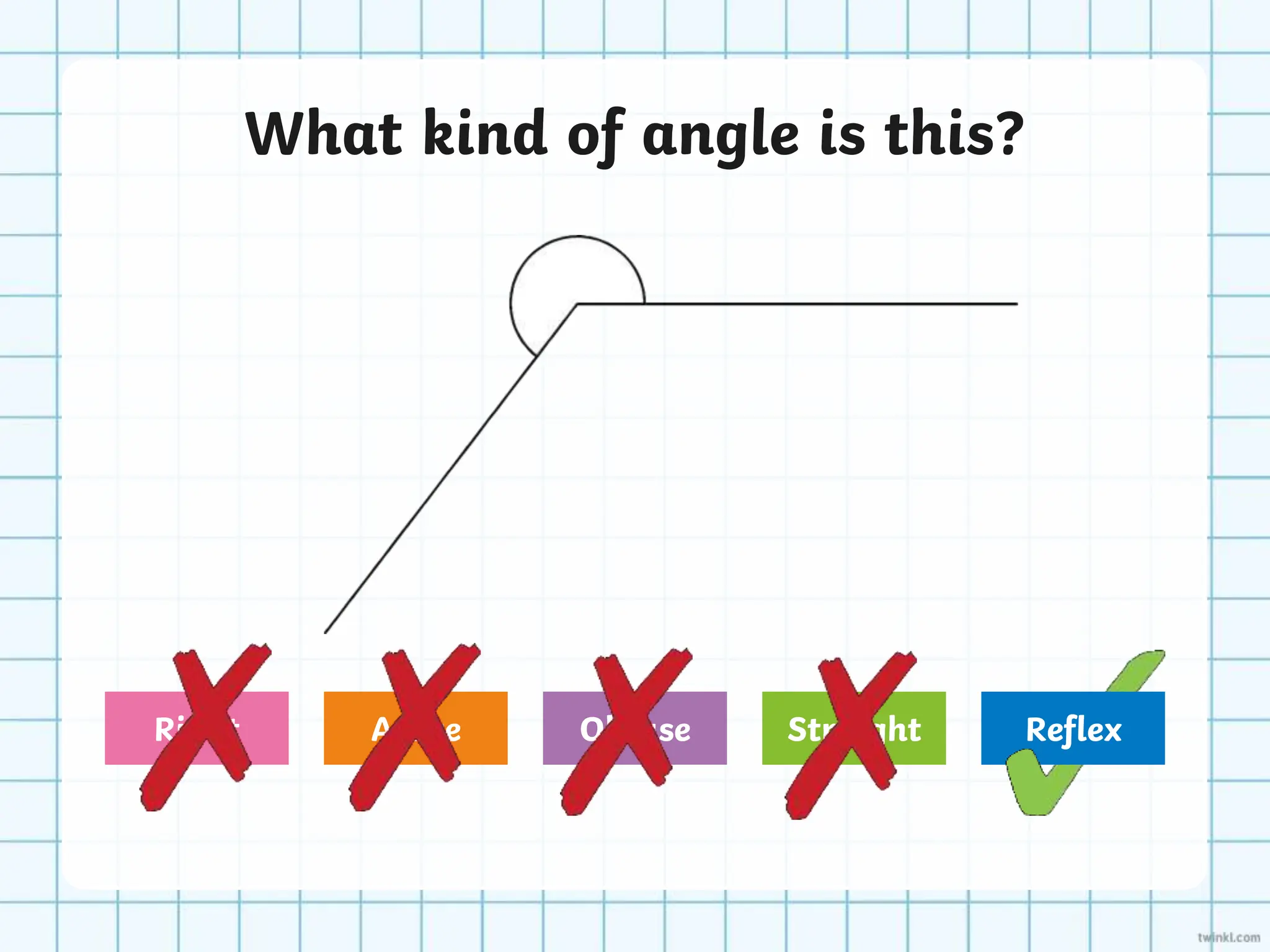Angles PPT.pptx