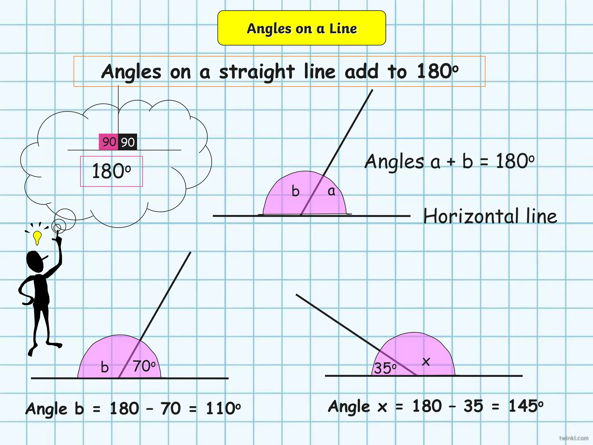 Angles PPT.pptx