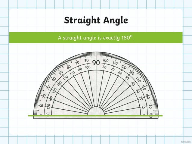 Angles PPT.pptx