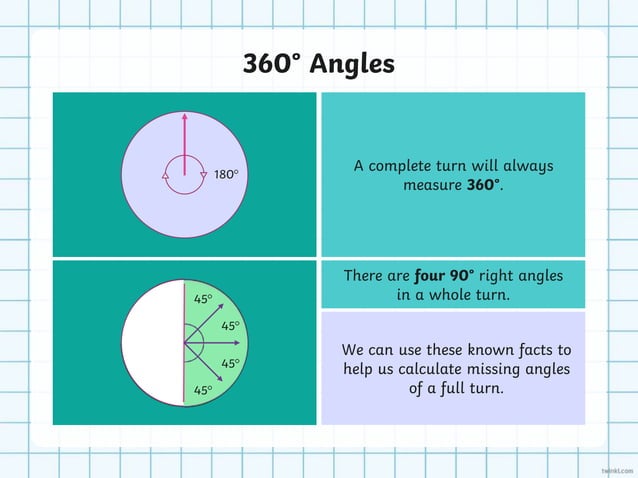 Angles PPT.pptx
