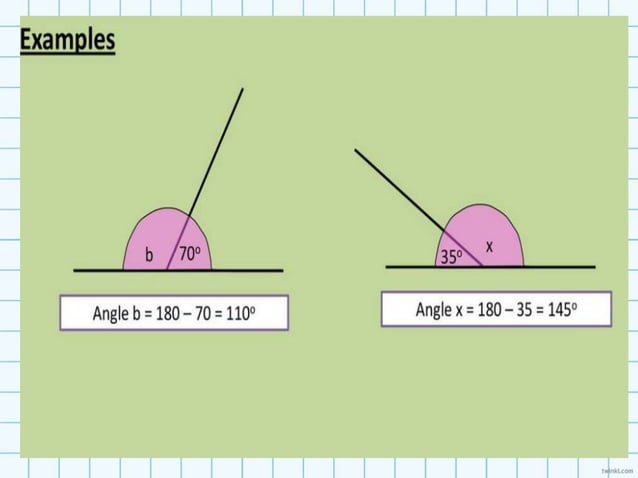 Angles PPT.pptx