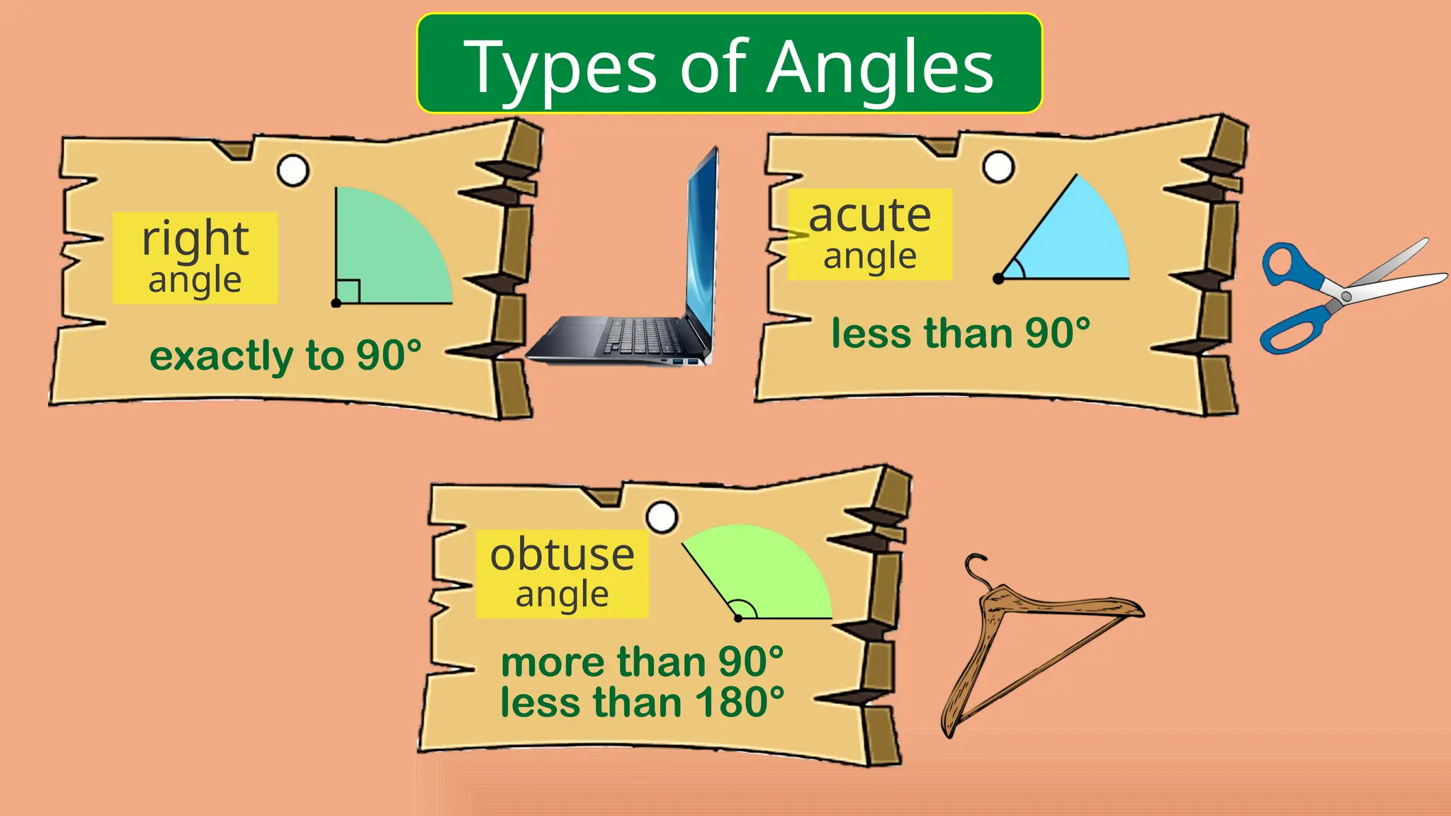 Angles and types of angles powerpoint presentation ppt.pptx