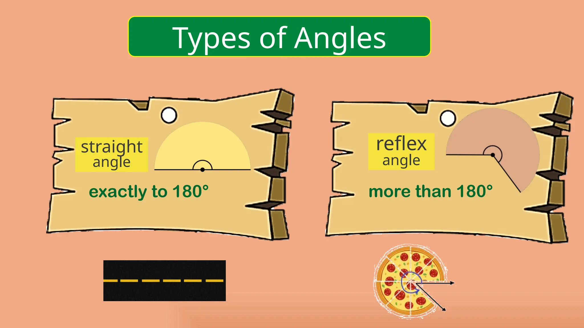 Angles and types of angles powerpoint presentation ppt.pptx