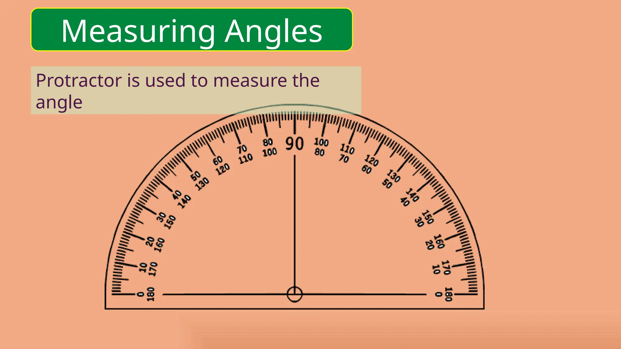 Angles and types of angles powerpoint presentation ppt.pptx