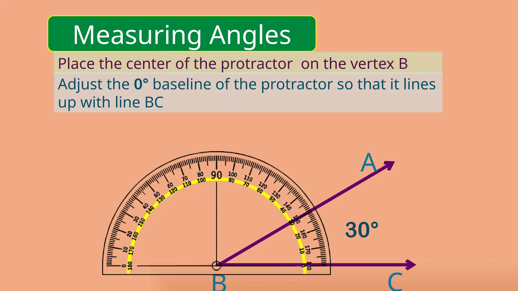 Angles and types of angles powerpoint presentation ppt.pptx