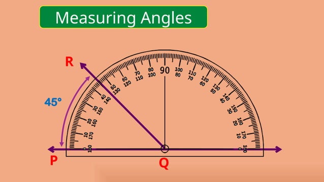 Angles and types of angles powerpoint presentation ppt.pptx