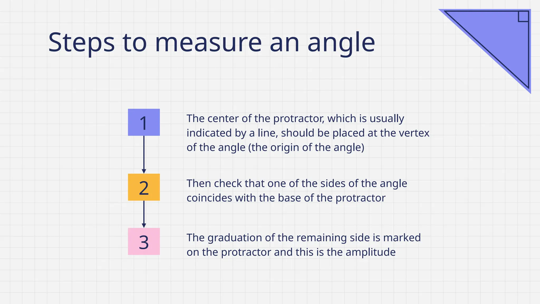 Angles mathemateics powerpoint pr PPT.pptx