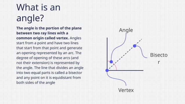 Angles mathemateics powerpoint pr PPT.pptx