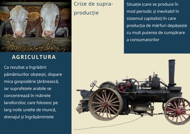 Anglia în perioada anilor 1815-1850.pptx