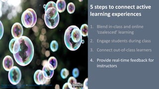 Transforming in-class and out-of-class student engagement through ...